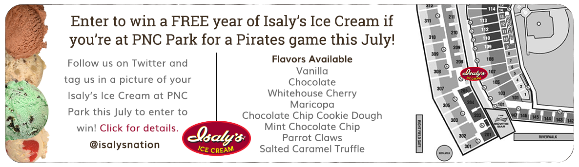 Promotions – Isalys